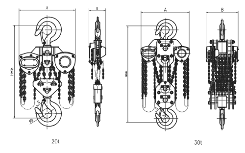 Titan Chain Block - Titan Lifting Technologies