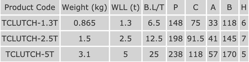 G80 Chain and Fittings - Titan Lifting Technologies