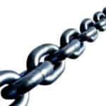 Titan Lifting Technologies | Lifting and Rigging Equipment